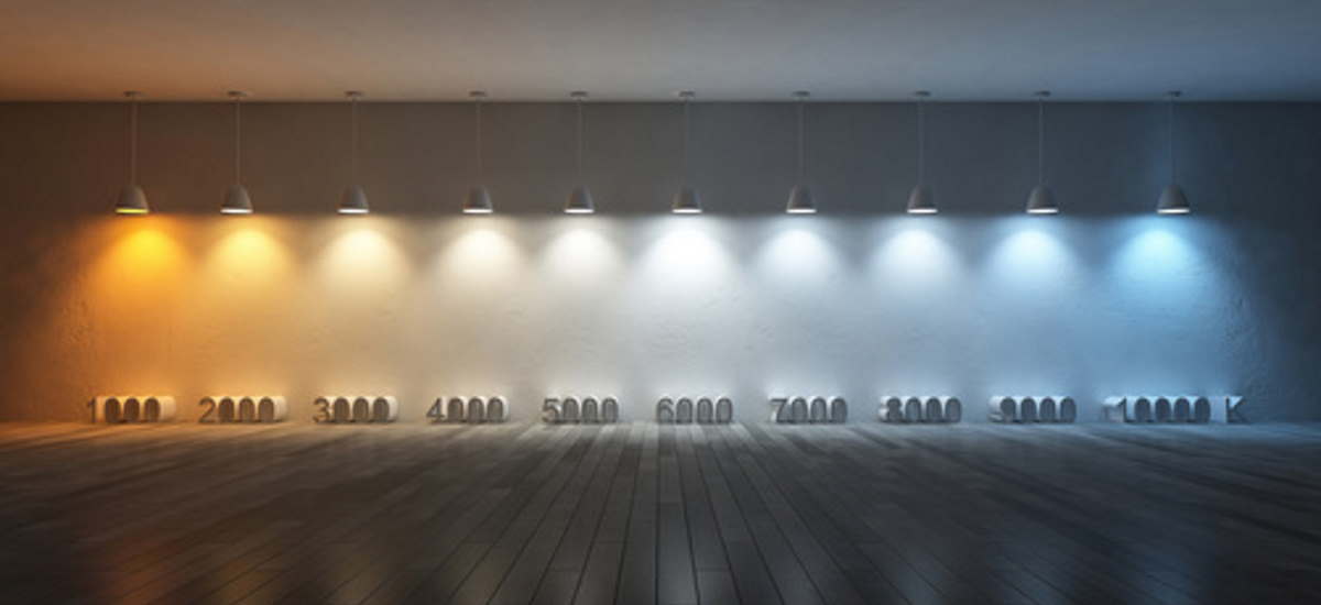 LED-s: Light Bulbs That Save the Electrical Energy – Home Globe Pro