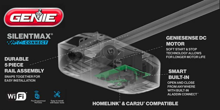 Read About The Genie 3053 Garage Door Opener – Home Globe Pro